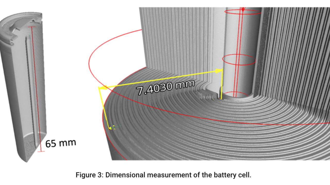 Computed tomography revealing secrets of battery cells - CactuX